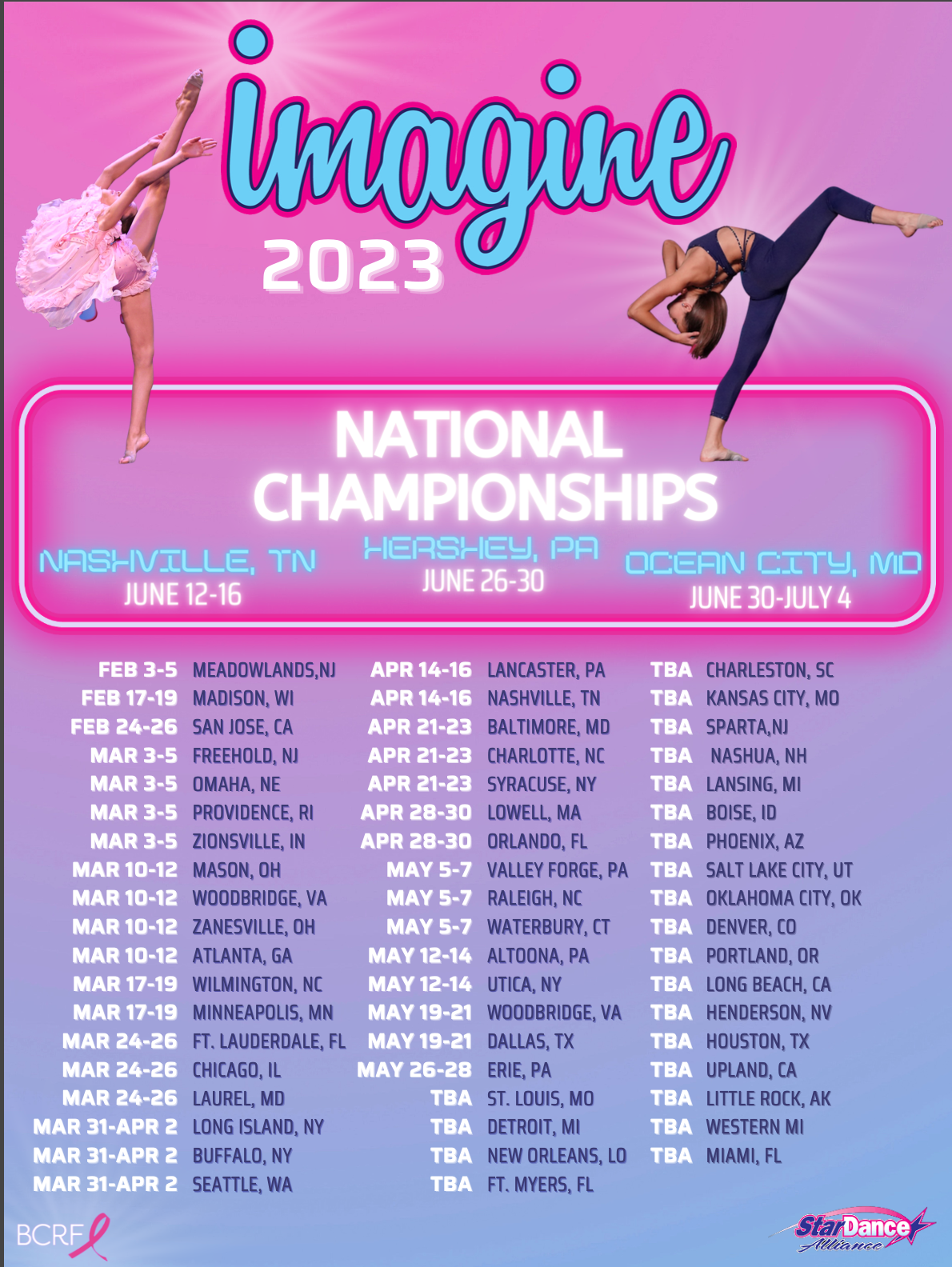 Imagine Dance Challenge – National Dance Competition